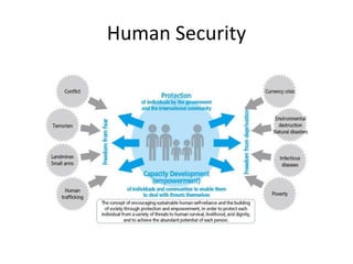 Human and environmental security prez | PPTX
