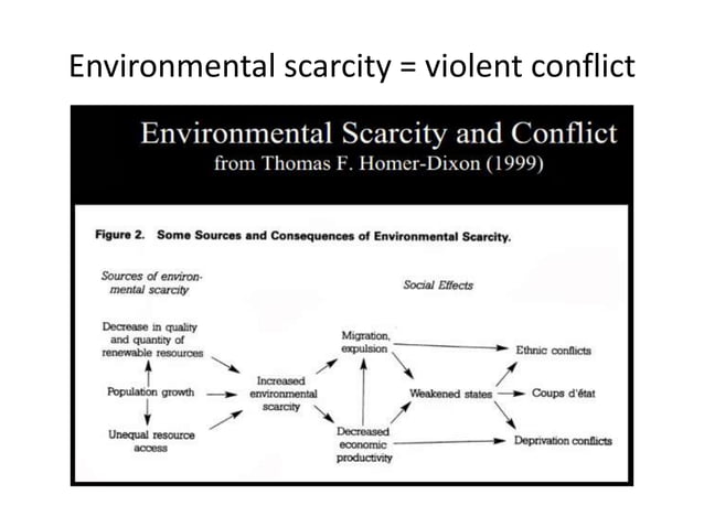 Human and environmental security prez | PPTX