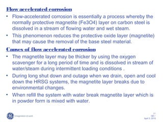Magnetite layer | PPT