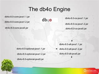 First Glance. (db4o - Object Oriented Database) | PPT