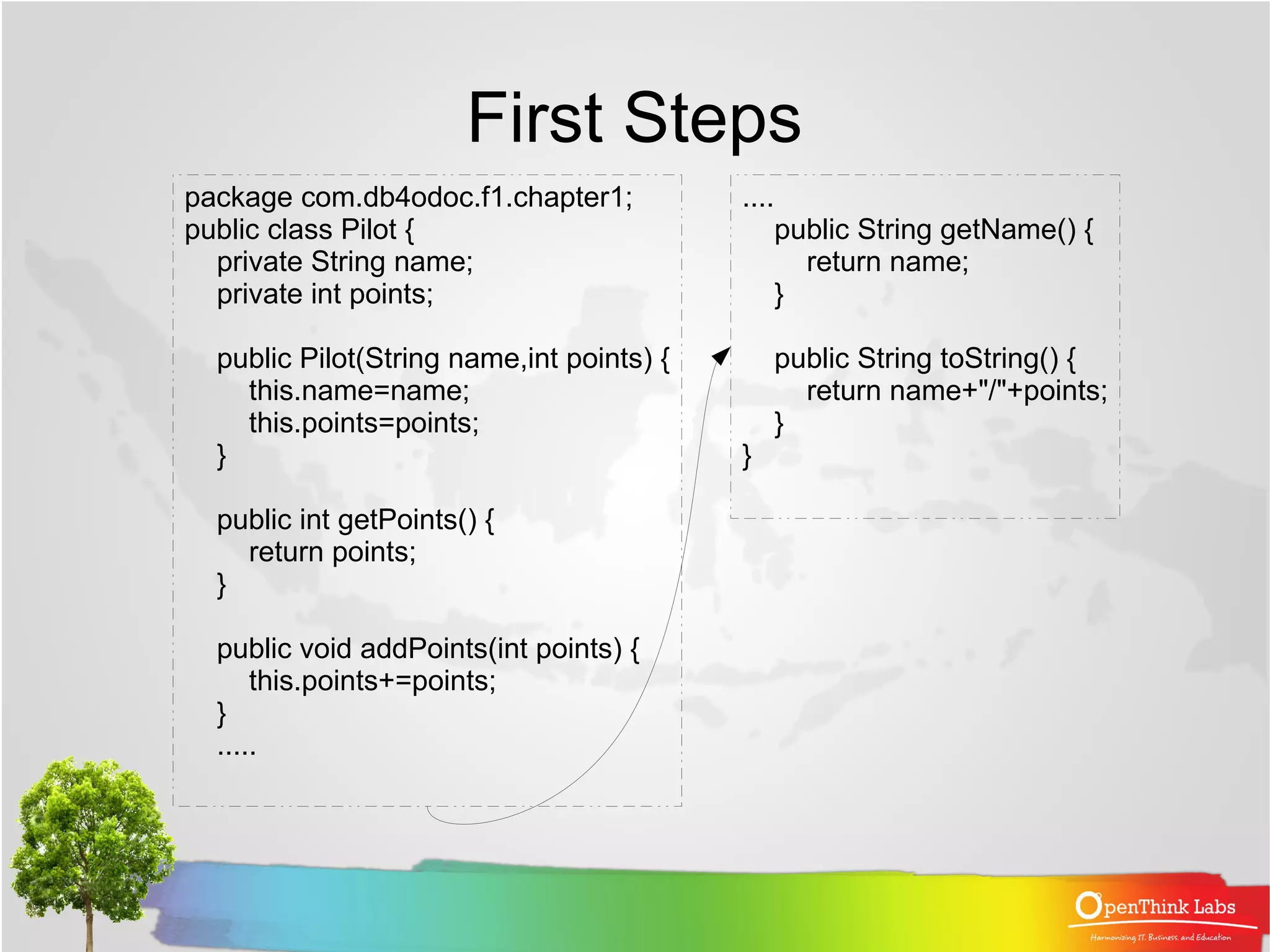 First Steps Db4o Object Oriented Database Ppt 5579