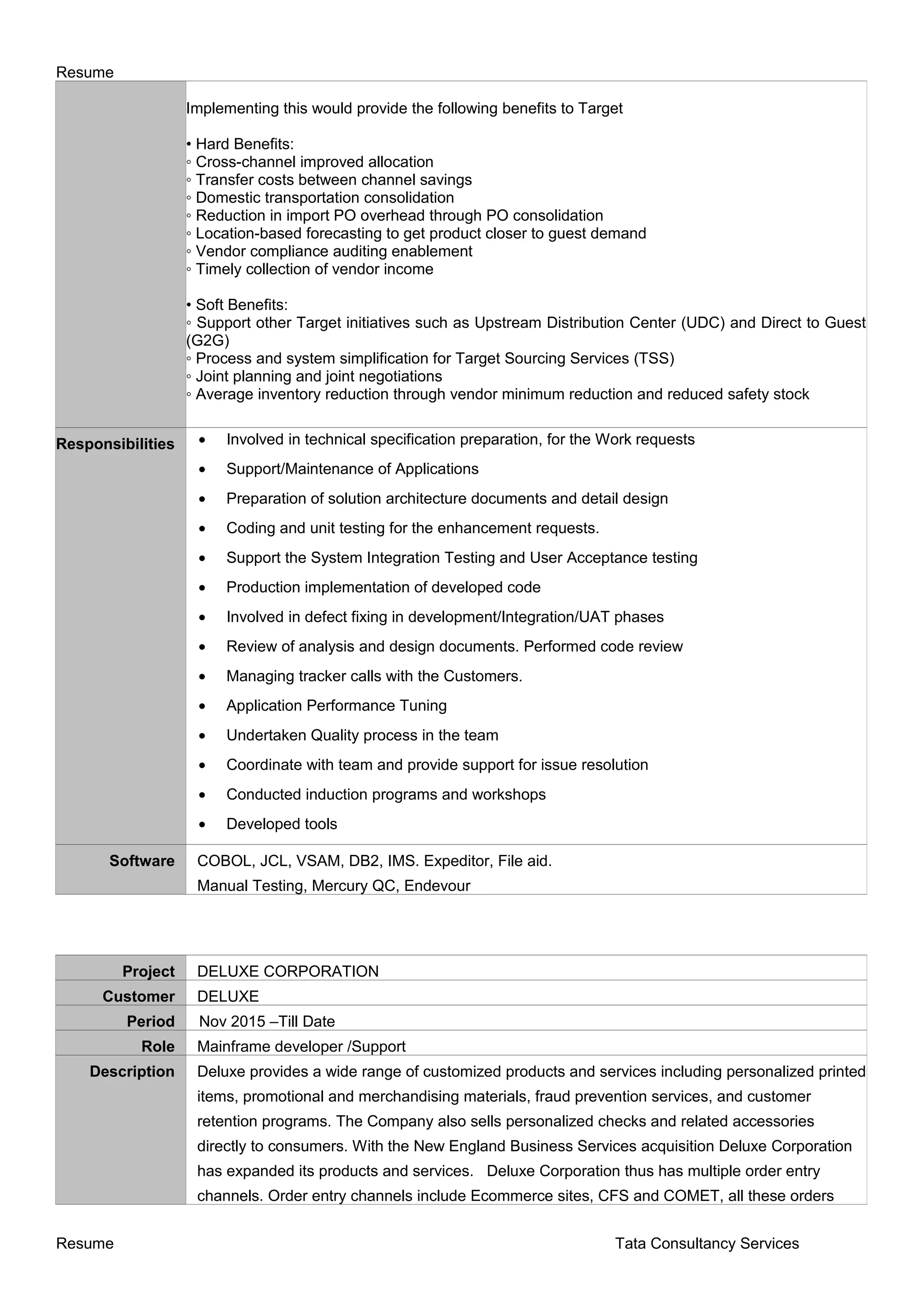 Asha Jacob_Resume | DOC | Operating Systems | Computer Software and ...