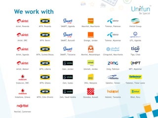 UNIFUN - Company Profile - EN - V15 | PDF