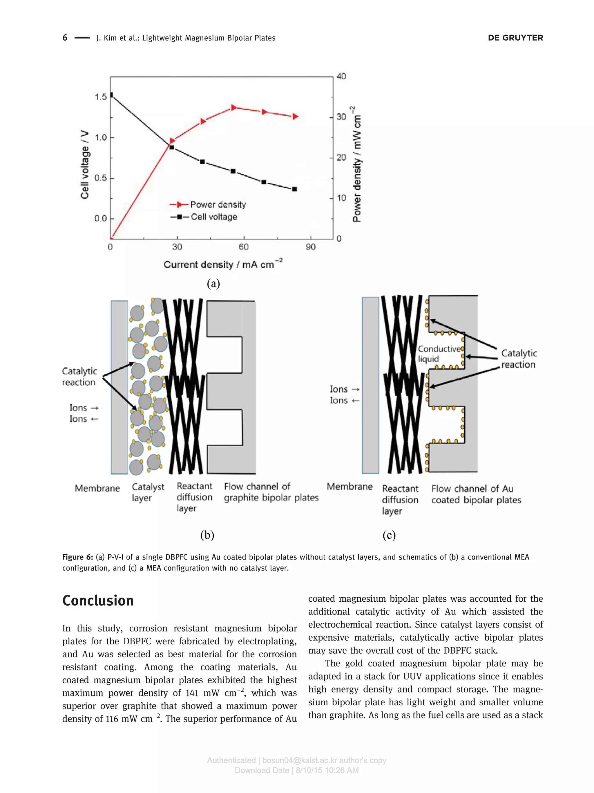 Lightweight Magnesium Bipolar Plates | PDF