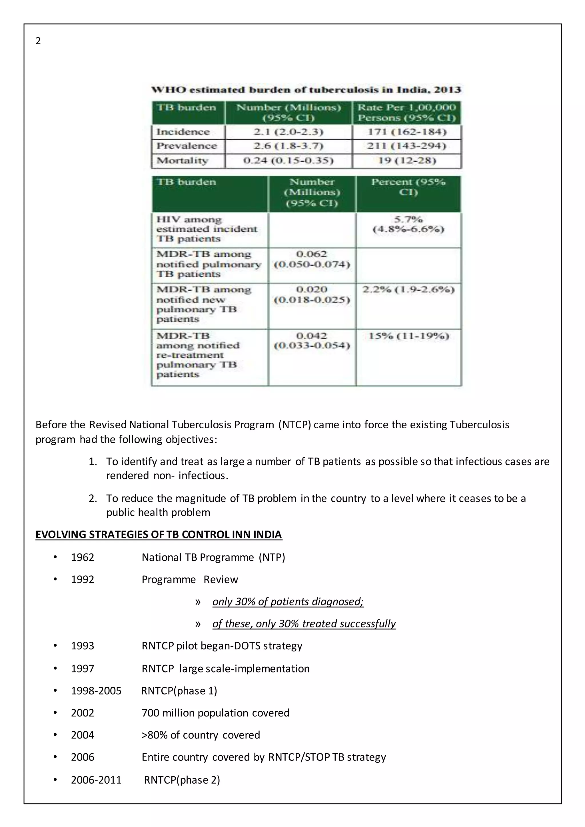 critical review_RNTCP1 - | DOCX