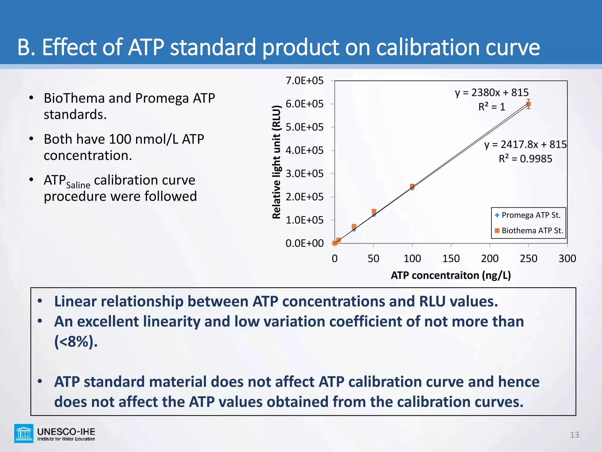Final MSc thesis presentation | PPTX