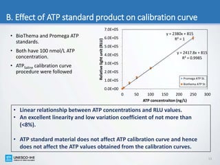 Final MSc thesis presentation | PPTX