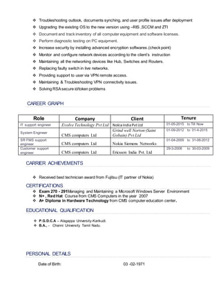 Loganathan_Resume | PDF