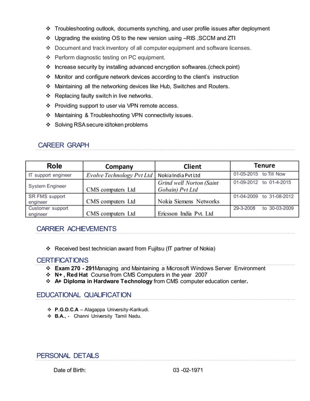 Loganathan_Resume | PDF