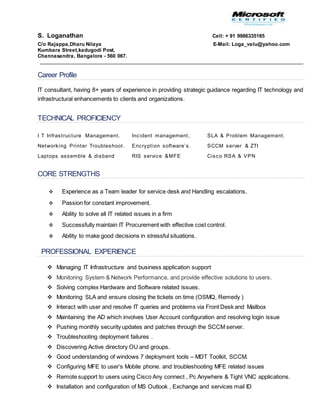 Loganathan_Resume | PDF