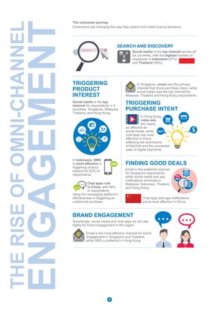 2016-Digital-Consumer-View-Asia-Report-Experian.PDF