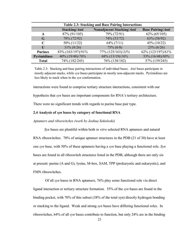 Reigh_Final_Thesis | PDF