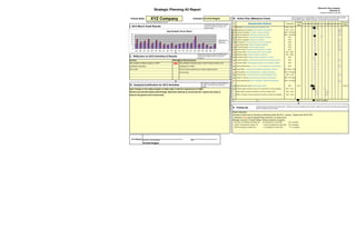 ProAct Strategic Planning Temp1 | PPT