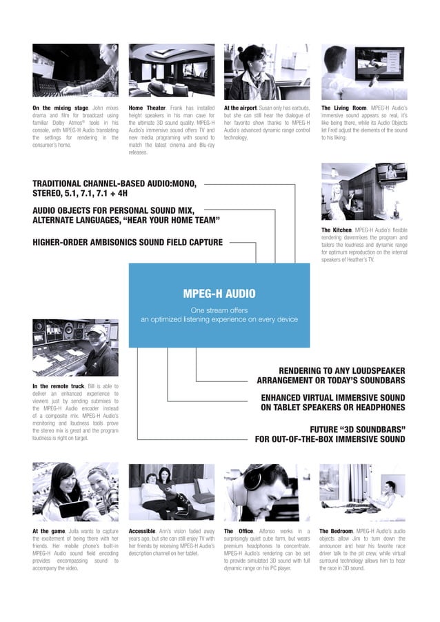 MPEG-H_Audio_Alliance | PDF