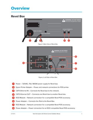 Revel_Box_Ethernet_Connect_Installation | PDF