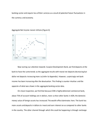 Effects of a Currency Devaluation on the Banking Sector | DOCX