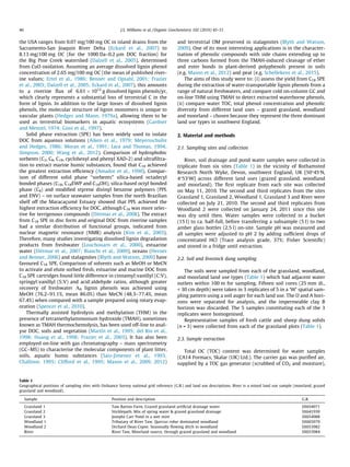 Williams J etal 2016 OG | PDF