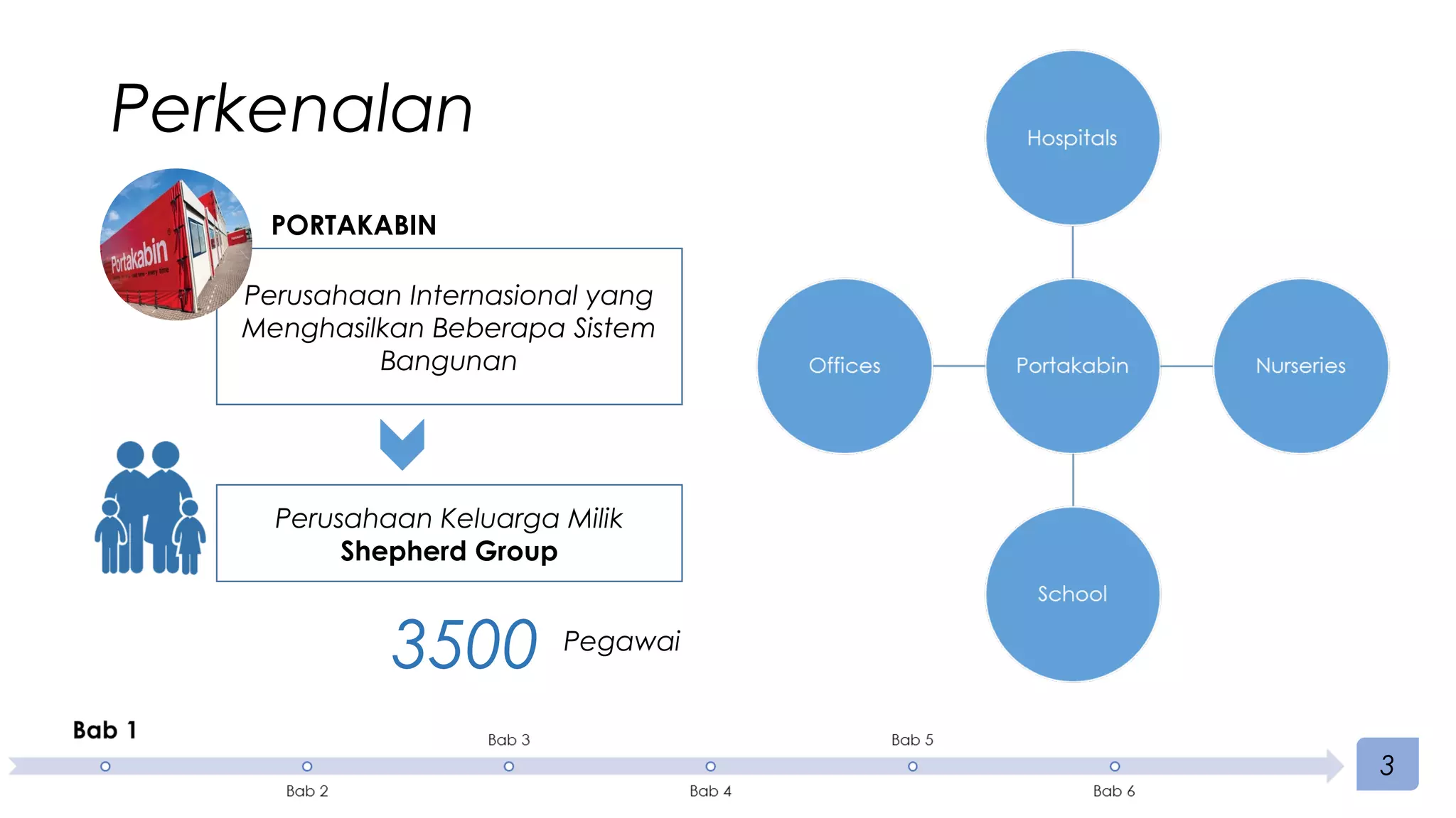 PPT MP FIX | PPT | Free Download