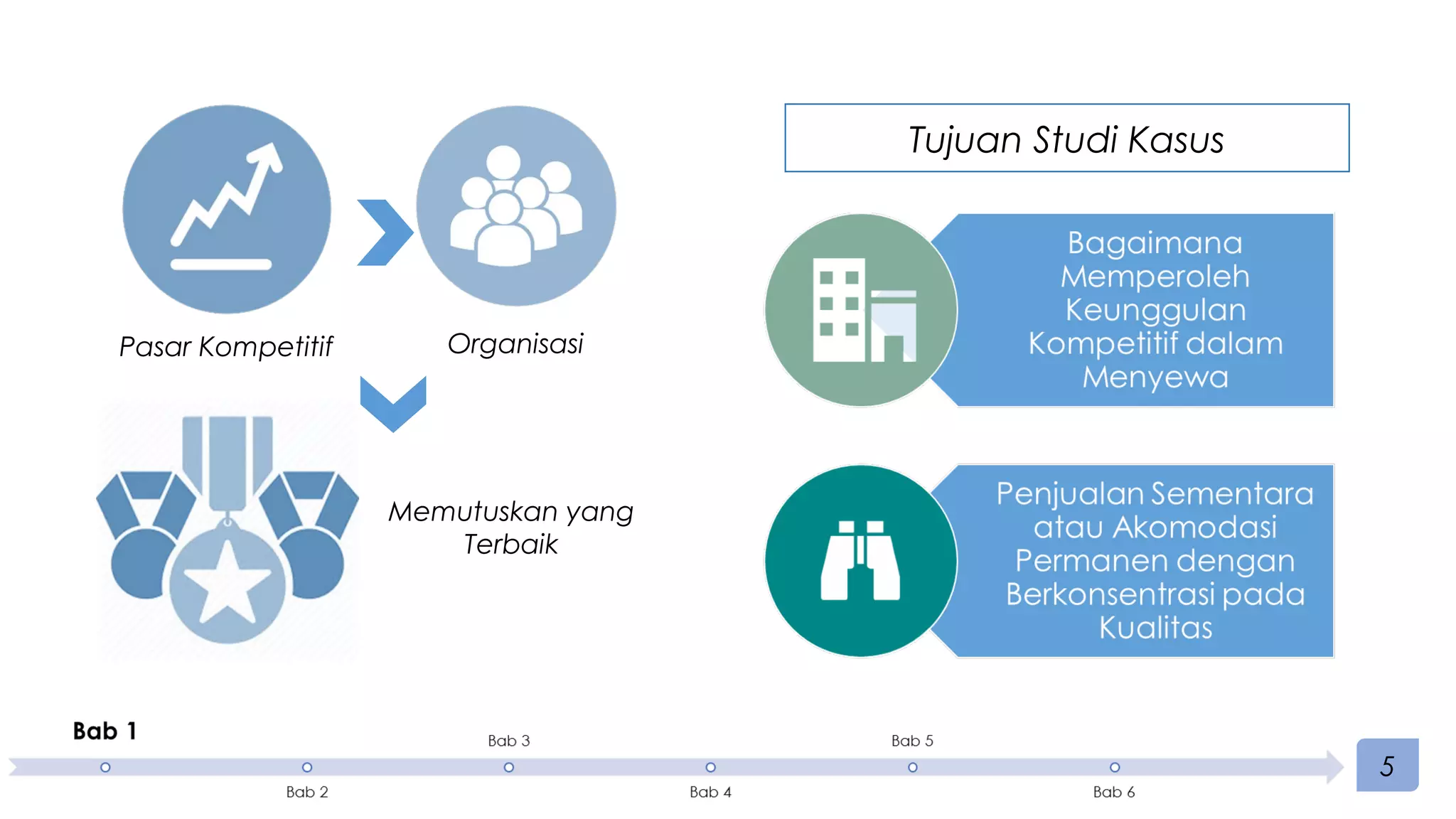PPT MP FIX | PPT | Free Download