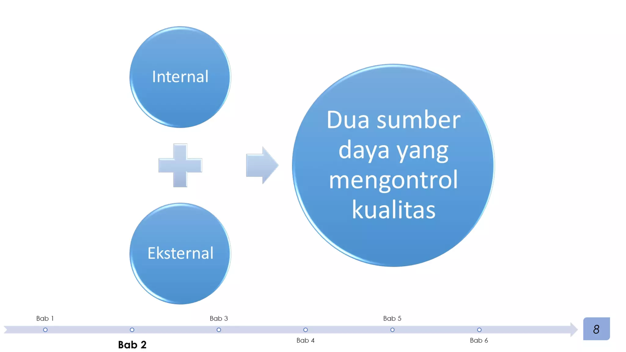 PPT MP FIX | PPT | Free Download