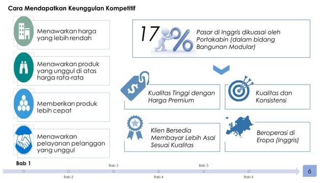 PPT MP FIX | PPT | Free Download