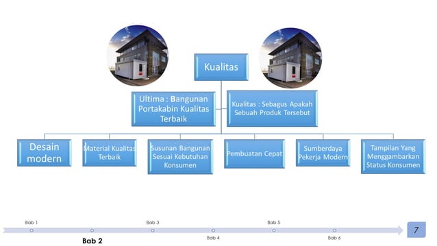 PPT MP FIX | PPT | Free Download