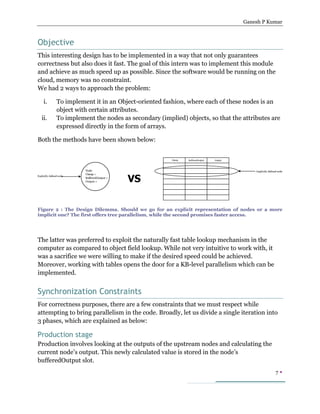Superfast Type Inference Engine | PDF
