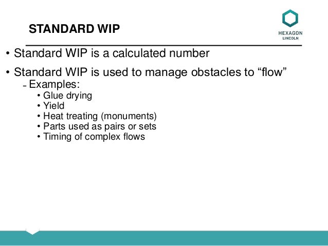 Fundamentals of Lean