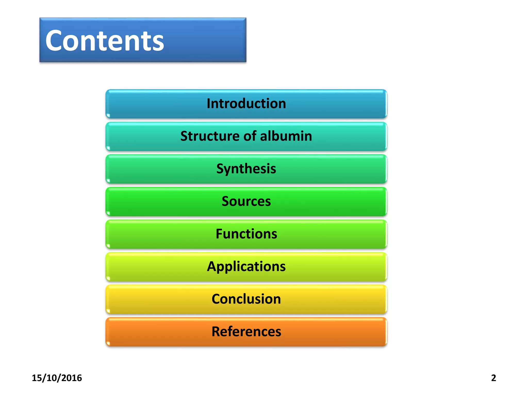 Albumin & its applications. | PPTX