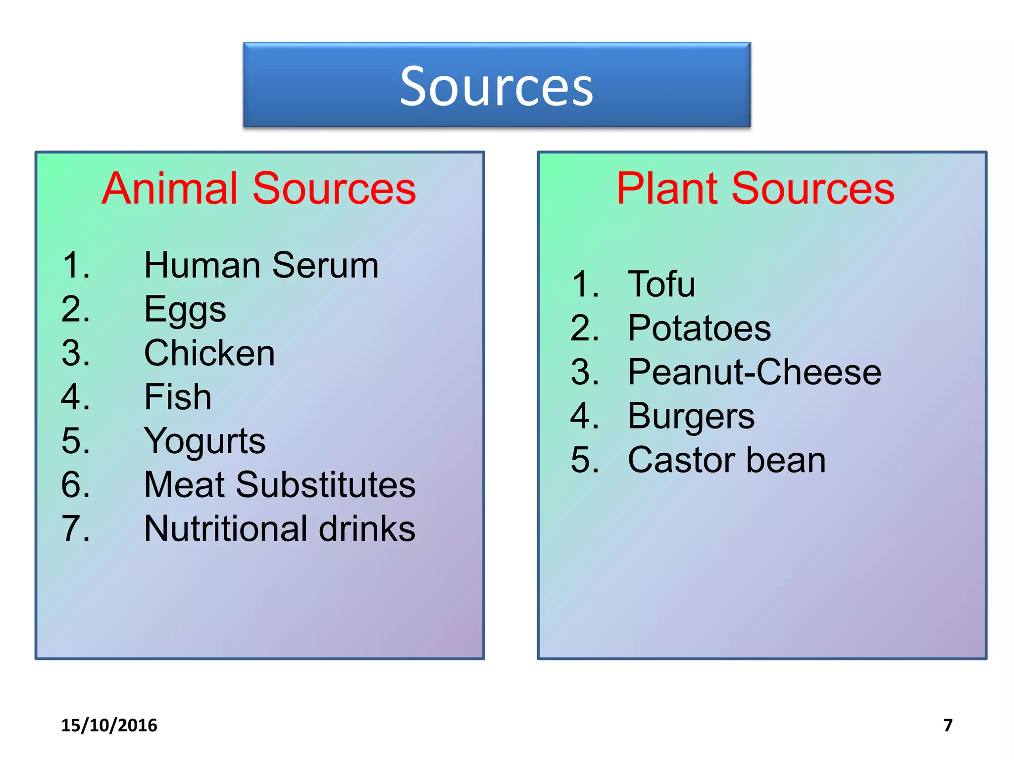 Albumin & its applications. | PPTX