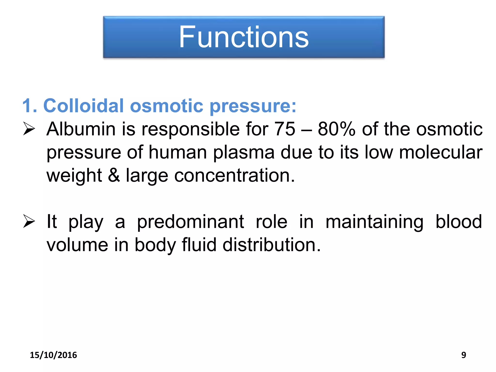 Albumin & its applications. | PPTX