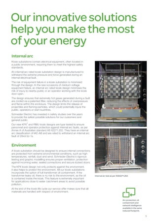 KPX Promotionnal Catalogue | PDF