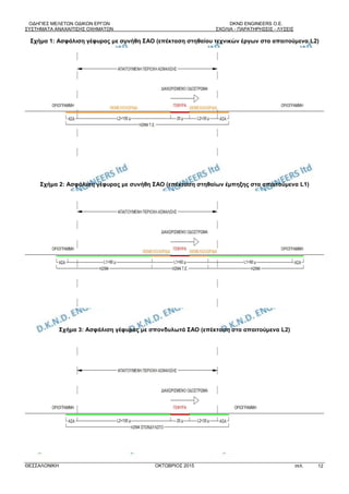 Β DKND ENGINEERS OE ΠΑΡΑΤΗΡΗΣΕΙΣ ΣΤΟΝ ΚΑΝΟΝΙΣΜΟ ΣΑΟ | PDF