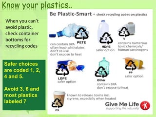 PLASTIC WASTE MANAGEMENT | PPT