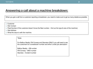 Breakdowns Powerpoint | PPTX