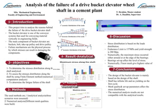 Dissertation poster | PPT