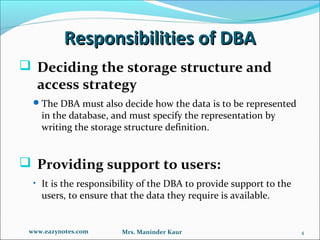 DBA | PPS