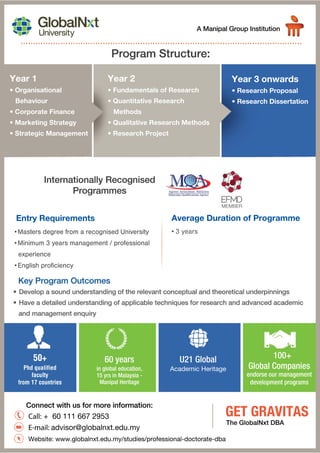 DBA Brochure - GlobalNxt University | PDF