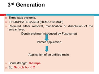 DENTIN BONDING AGENTS | PPTX