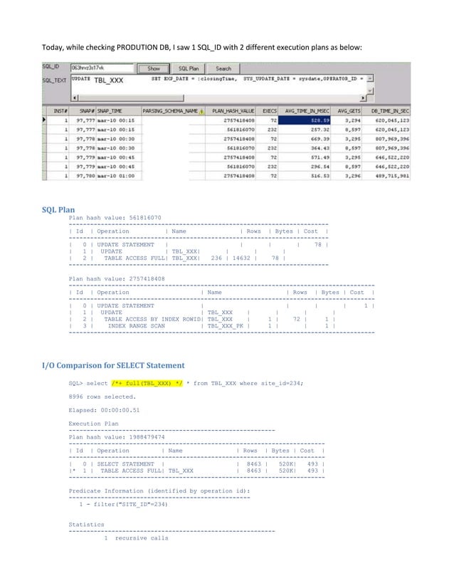 Checking clustering factor to detect row migration | PDF