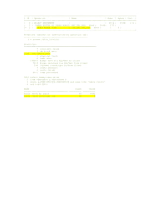 Checking clustering factor to detect row migration | PDF