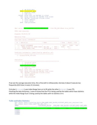 Checking clustering factor to detect row migration | PDF
