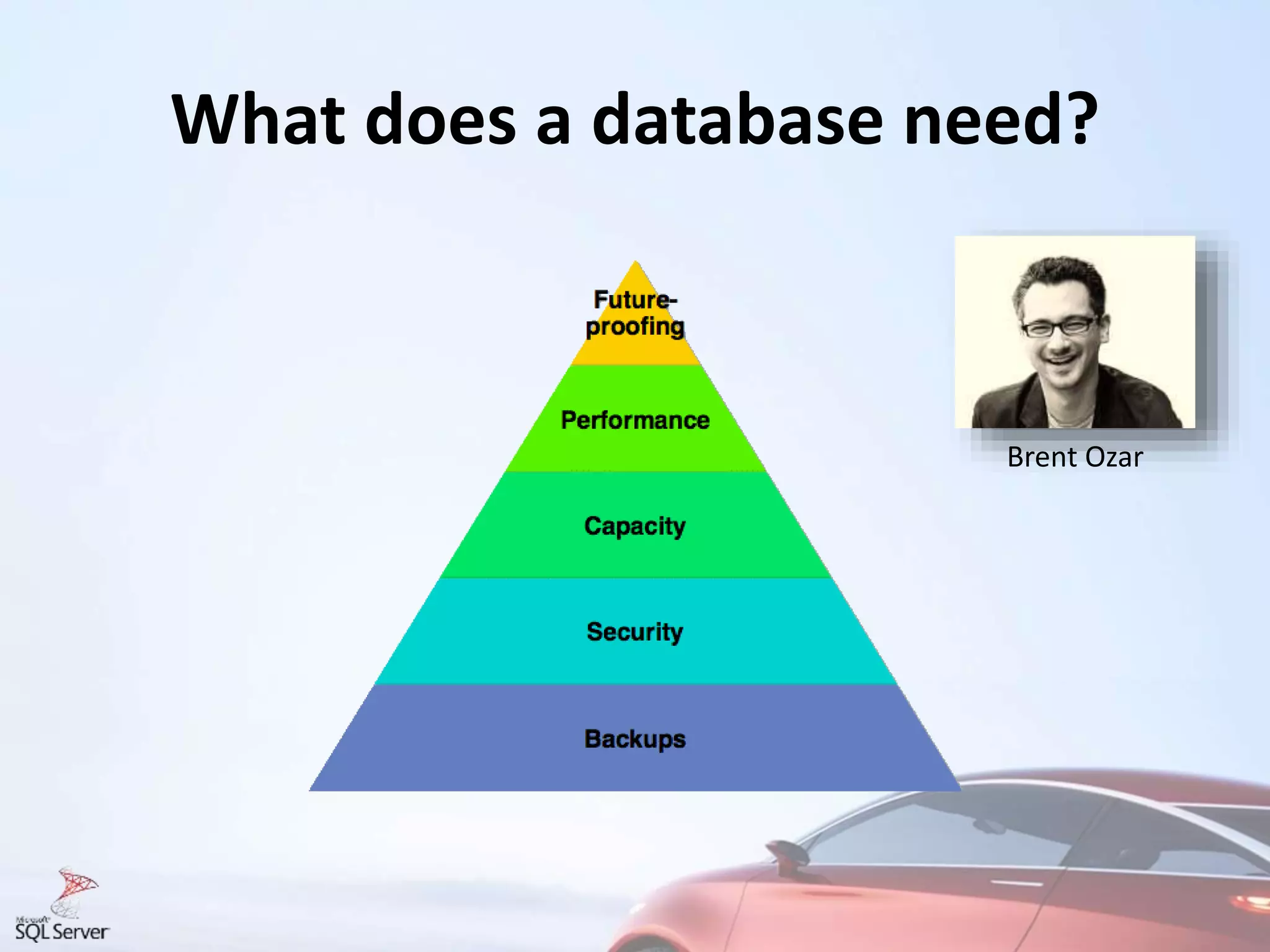 SQL Server Worst Practices - EN | PPT