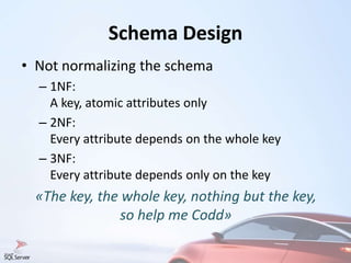 SQL Server Worst Practices - EN | PPT