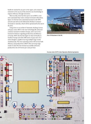 SPHERE32_Port_e | PDF