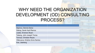 "The Essence of Organization Development" | PPTX