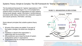 "The Essence of Organization Development" | PPTX