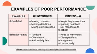 Tools to Effectively Correct Declining Employee Performance.pptx