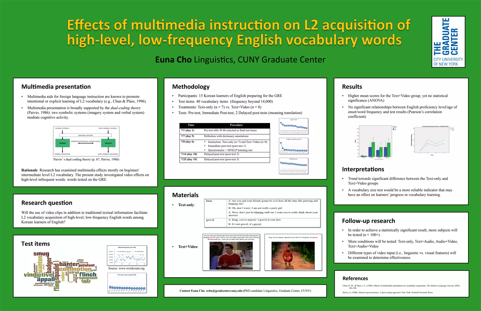 multimedia effects poster (34x22) | PPT