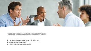 Organization process approaches improvement in interpersonal and group ...